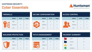 Cyber Essentials – secure your Internet connection - Huntsman